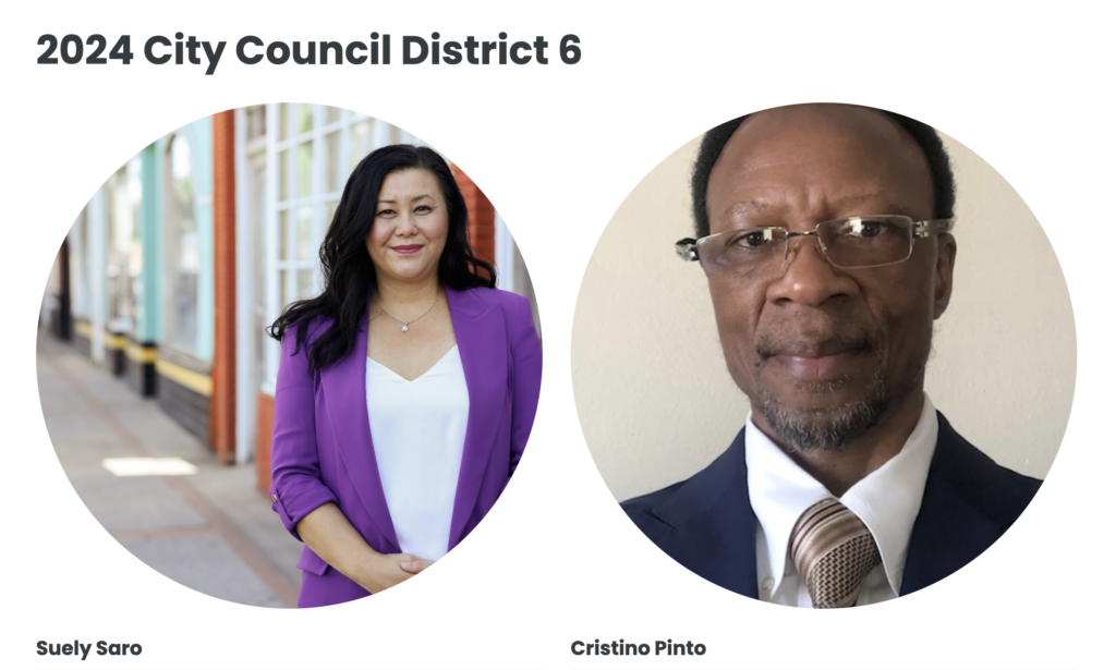 2024 City Council District 6 — Compare Your Candidates — Long Beach ...